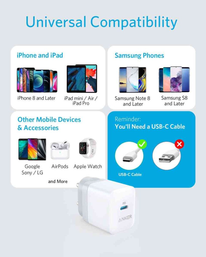 Anker PowerPort III 20W PD USB-C Adapter - GadGet Bee