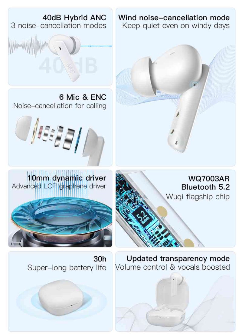 QCY HT05 Melobuds ANC True Wireless Earbuds - GadGet Bee