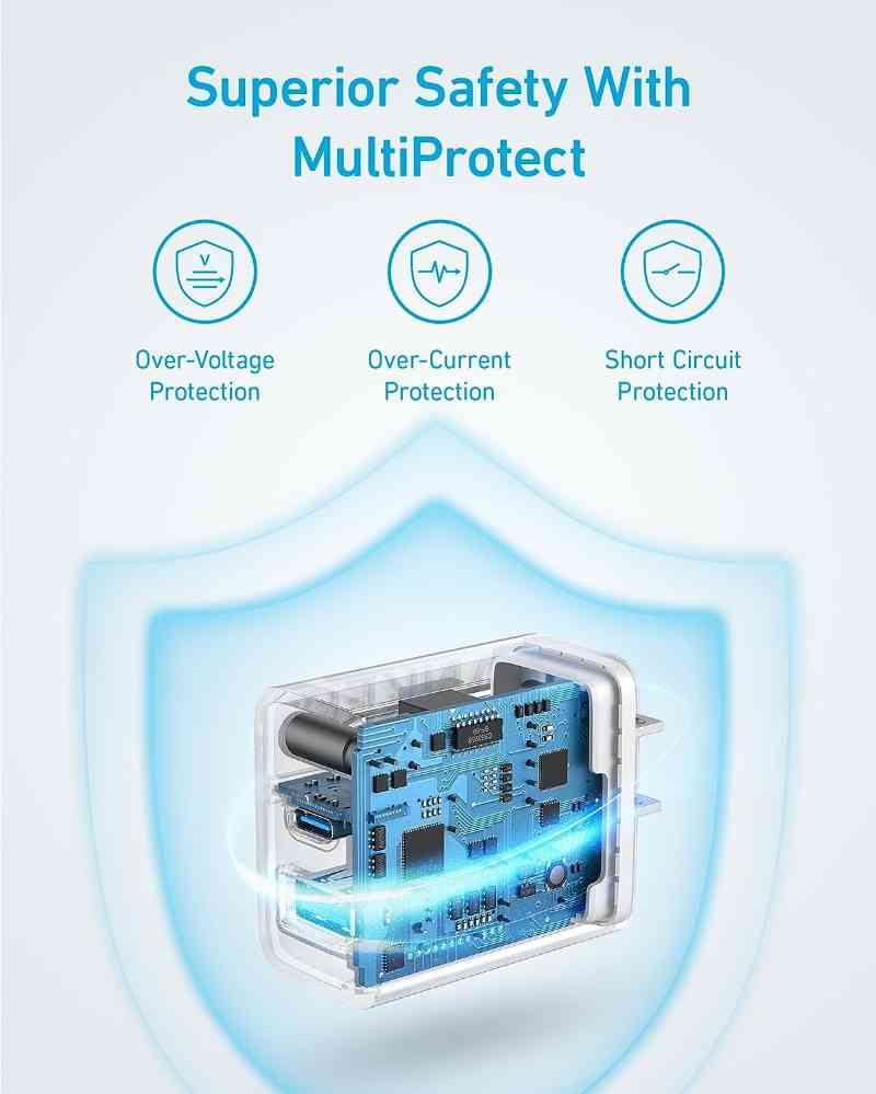 Anker A2348 20W Dual Port Adapter - GadGet Bee