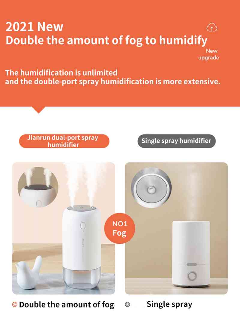 Jisulife JB08 Dual Spray Humidifier Lighted Version