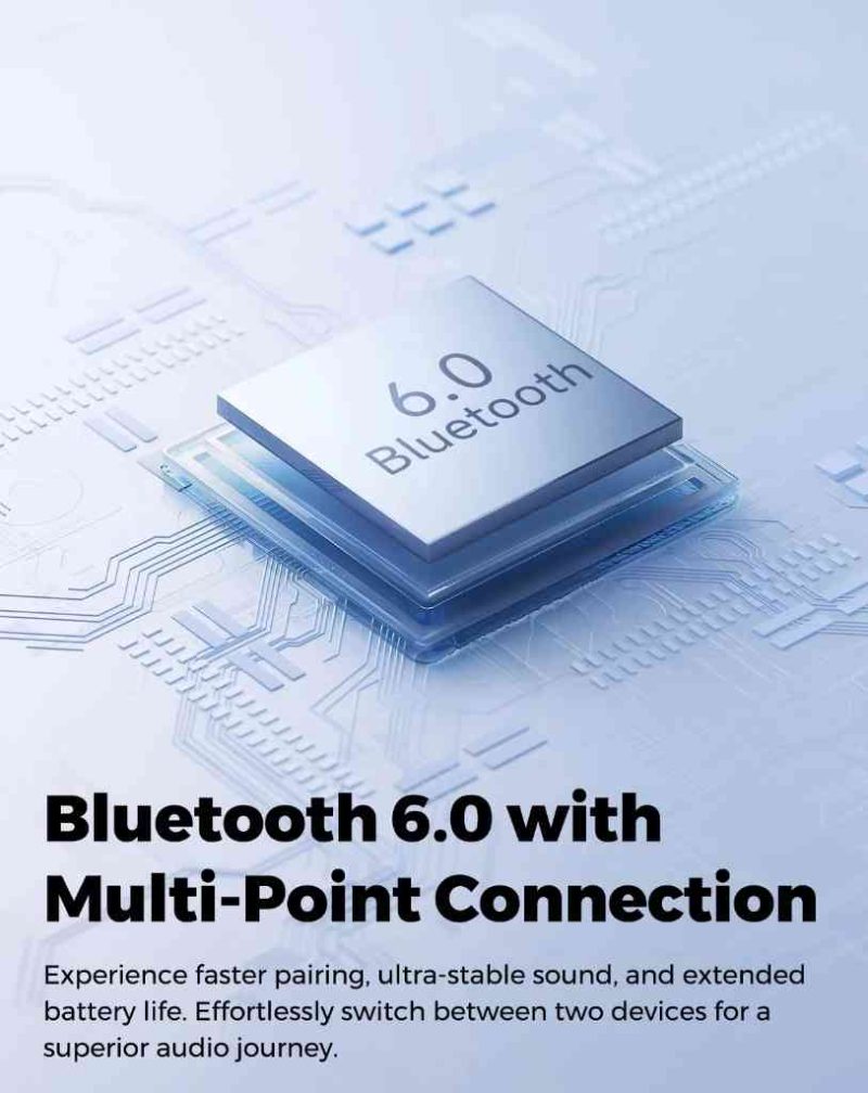 Soundpeats Q3 Pro ANC True Wireless Earbuds - GadGet Bee